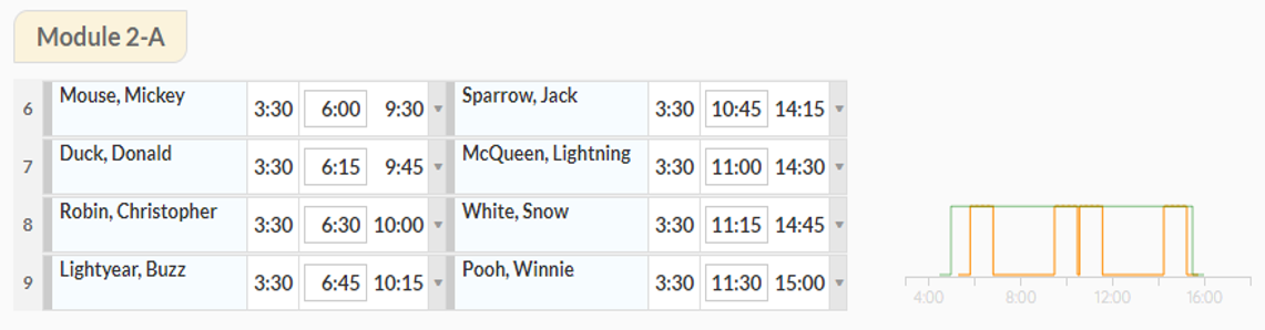 Blog – ScheduleWise